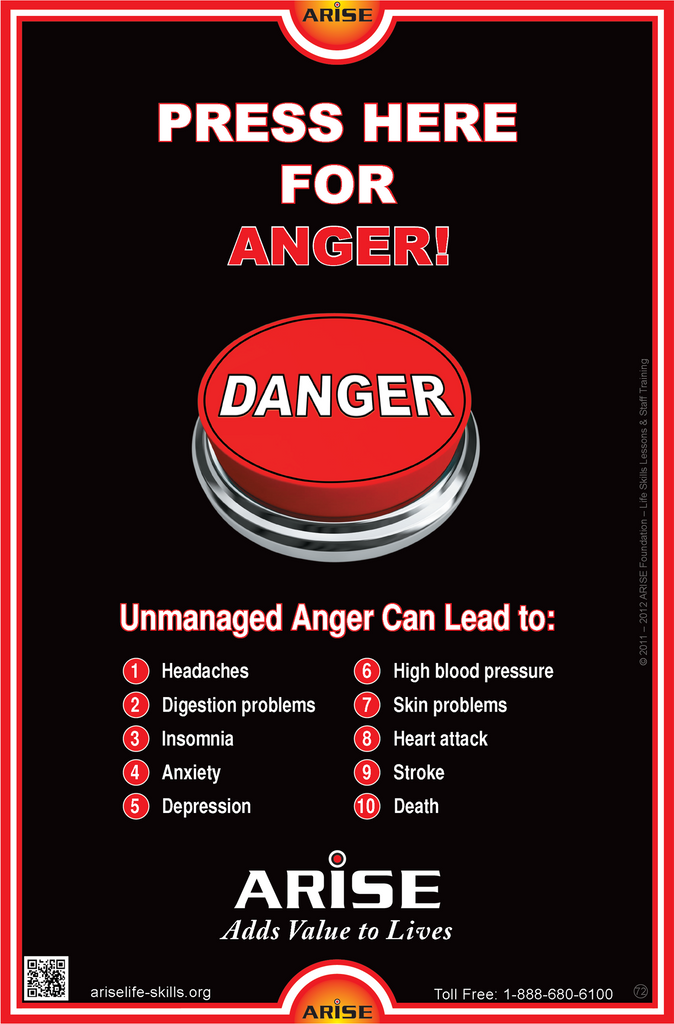 #72 Anger Danger Button